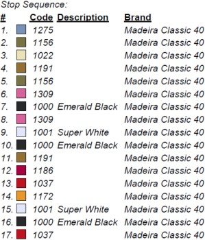 The Black Watch Crest Embroidery Design | Instant Download