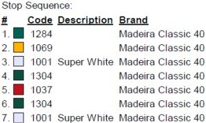 US Masters Golf Embroidery Design | Digital Machine Embroidery