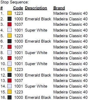 Iron Maiden embroidery design | Iron Maiden Machine Embroidery Pattern