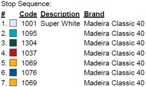 Alfa Romeo Logo embroidery design | Alfa Romeo Embroidery patterns